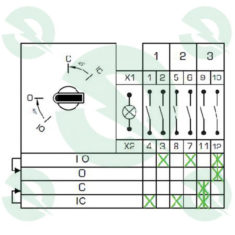 خرید کلید دیسکرپنسی (Discrepancy Switch) | نیکان تجهیز
