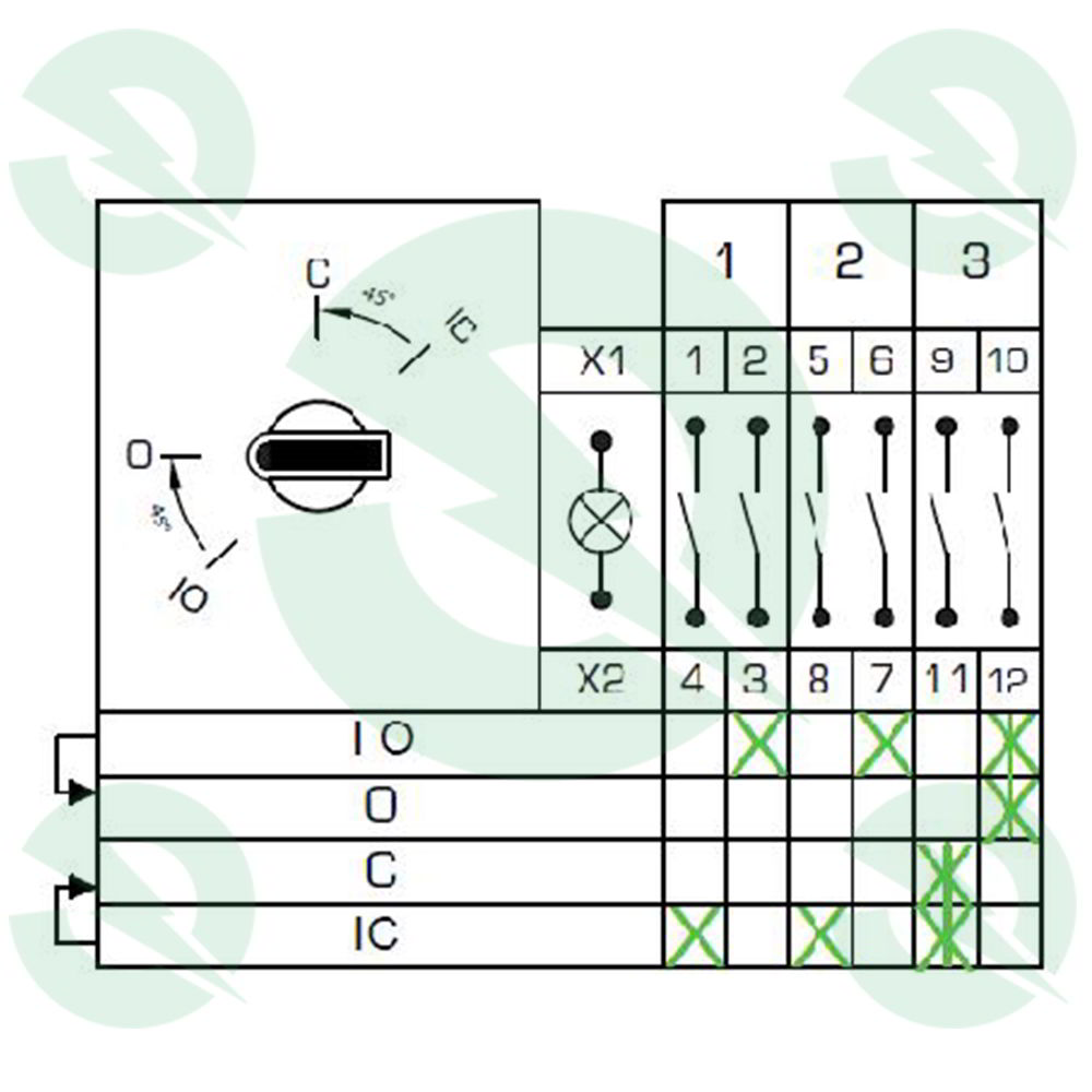 خرید کلید دیسکرپنسی (Discrepancy Switch) | نیکان تجهیز