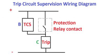 رله TCS چیست؟ | نیکان تجهیز